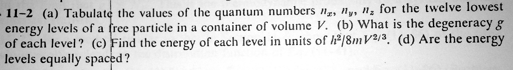 Solved Tabulate the values of the quantum numbers n_x, n_y, | Chegg.com