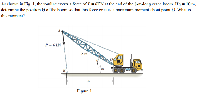 Solved As shown in Fig. 1, the towline exerts a force of P = | Chegg.com