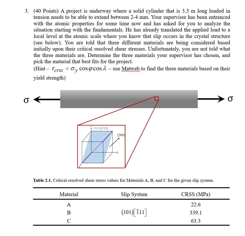 Solved 3. (40 Points) A project is underway where a solid | Chegg.com