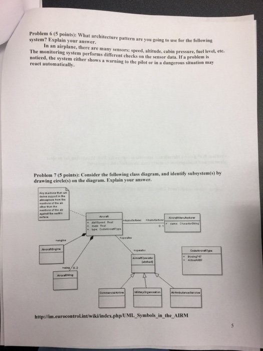 Solved Problem 6 (5 points): What architecture pattern are | Chegg.com Solved Problem 6 (5 points): What architecture pattern are | Chegg.com