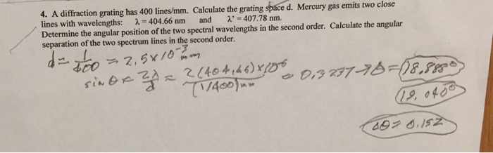 Solved A diffraction grating has 400 lines/mm. Calculate the | Chegg.com