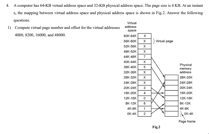 Solved 4. A computer has 64-KB virtual address space and | Chegg.com