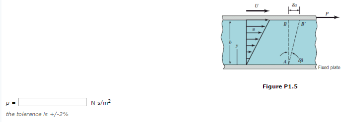 Solved Fluid Mechanics 1.074 For a parallel plate | Chegg.com