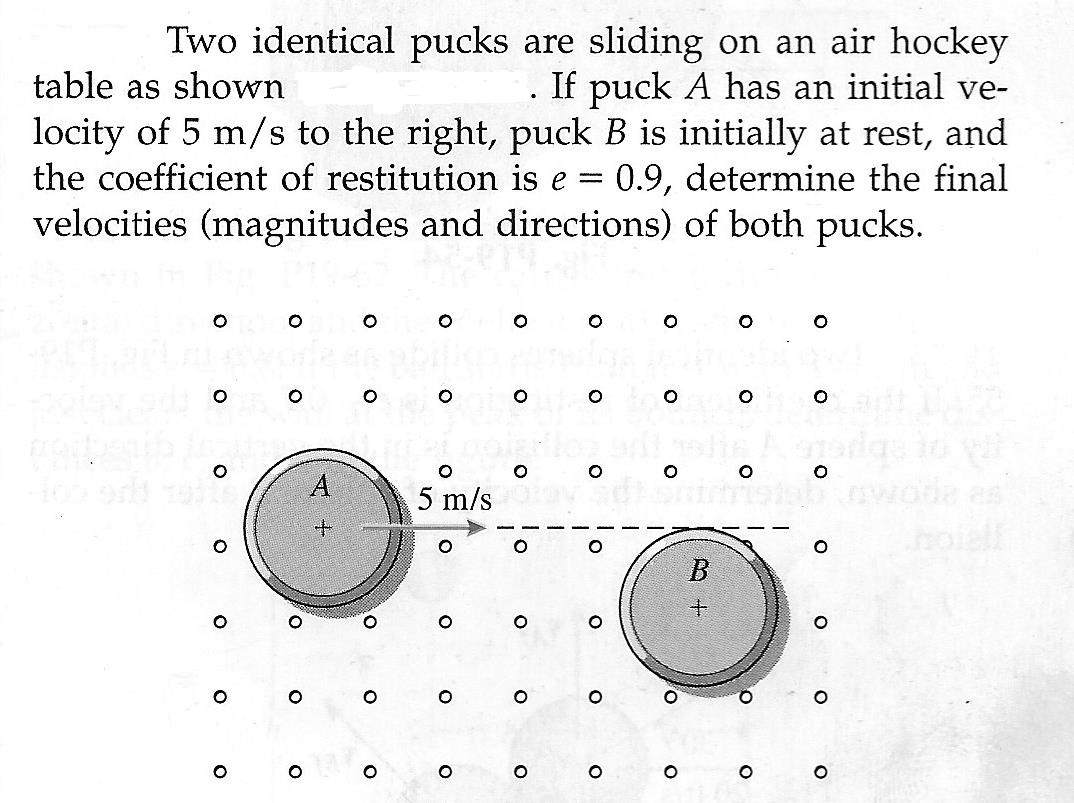 Solved Two identical pucks are sliding on an air hockey | Chegg.com
