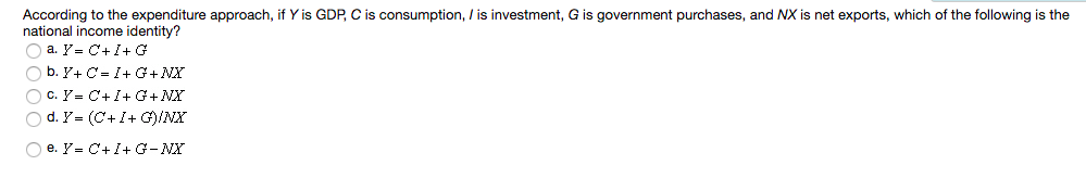Solved According to the expenditure approach, if Y is GDP C | Chegg.com