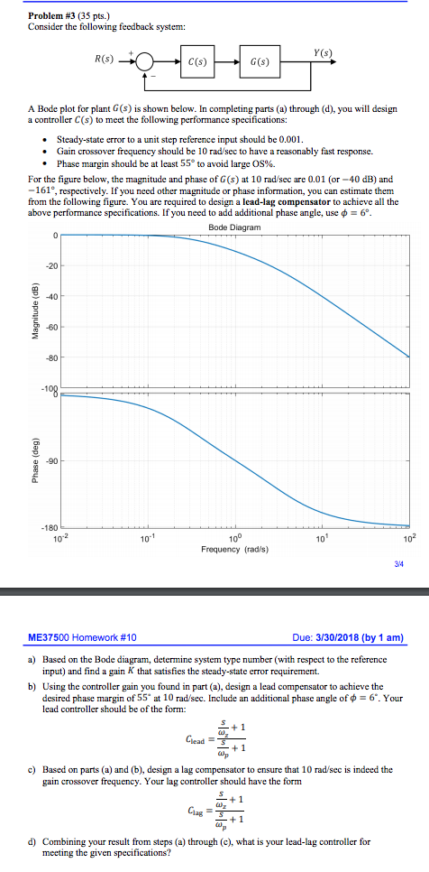 Solved Problem #3 (35 pts.) Consider the following feedback | Chegg.com