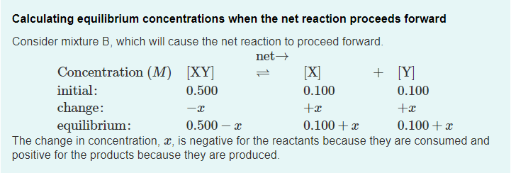 Solved Calculating equilibrium concentrations when the net | Chegg.com