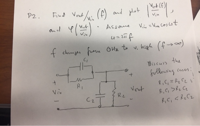 Solved Find V_out/V_in (f) and plot |V_out (f)/V_in| and | Chegg.com