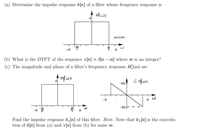 Solved Determine the impulse response h[n] of a filter whose | Chegg.com