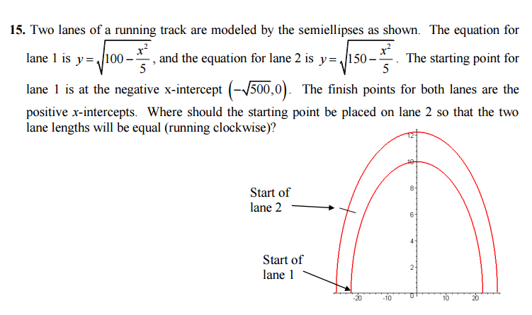 Solved Two lanes of a running track are modeled by the | Chegg.com