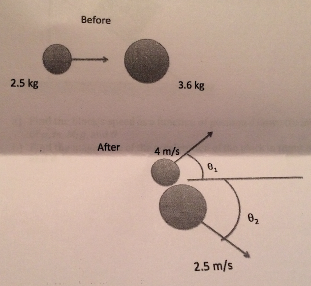 Solved A 2.5kg object elastically collides with a 3.6 kg | Chegg.com Solved A 2.5kg object elastically collides with a 3.6 kg | Chegg.com