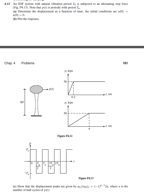 An SDF system with natural vibration period T_n is | Chegg.com