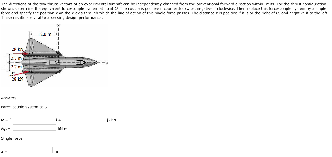 Solved The directions of the two thrust vectors of an | Chegg.com