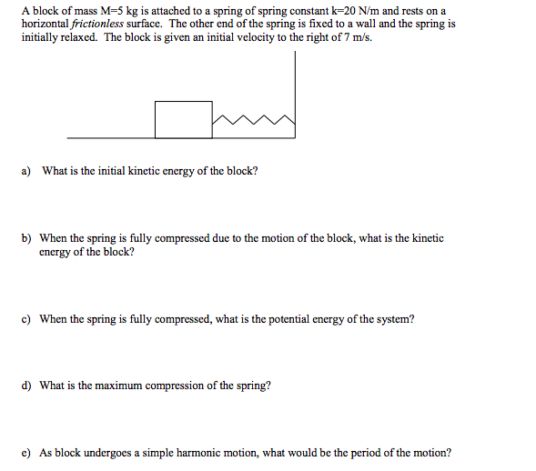 Solved A block of mass M-5 kg is attached to a spring of | Chegg.com