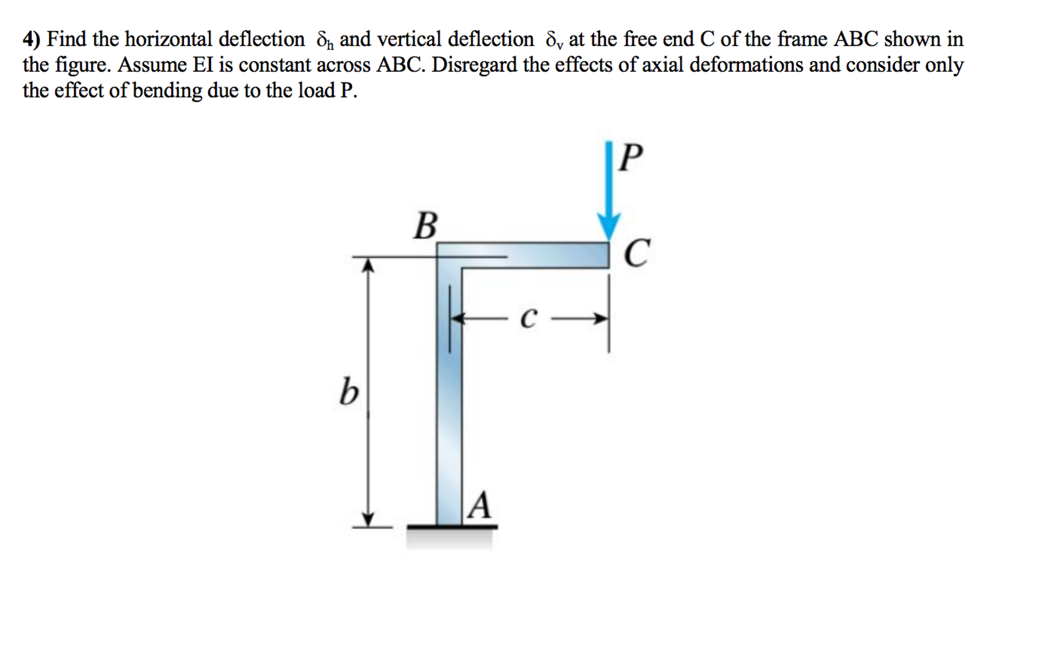Solved Find the horizontal deflection delta_h and vertical | Chegg.com Solved Find the horizontal deflection delta_h and vertical | Chegg.com