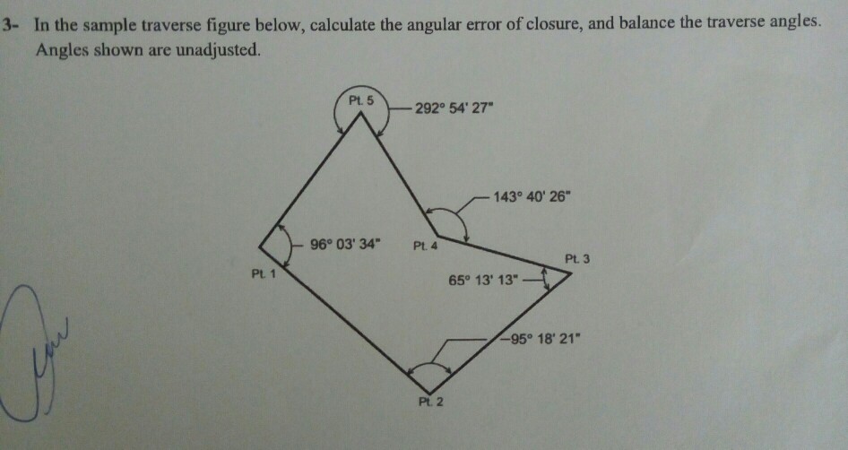 Solved In the sample traverse figure below, calculate the | Chegg.com