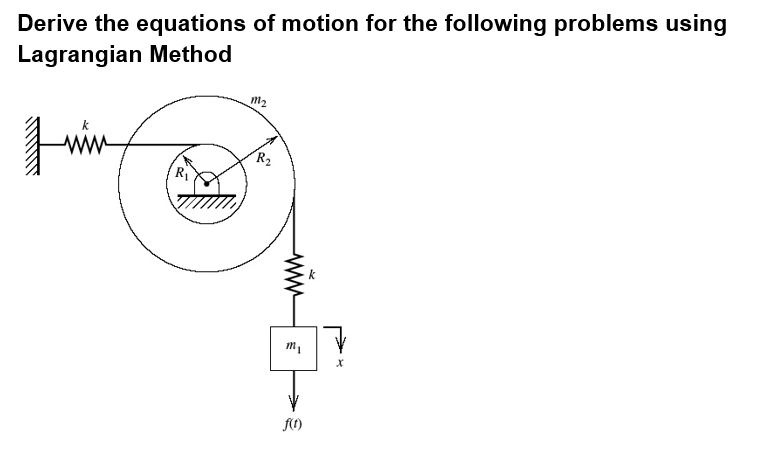Solved Derive The Equations Of Motion For The Following