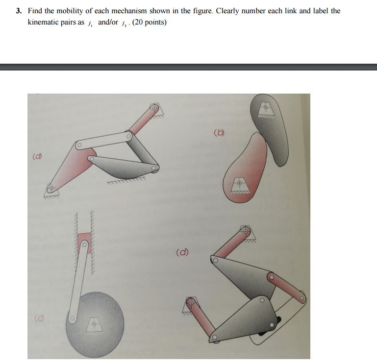 Solved Find the mobility of each mechanism shown in the | Chegg.com