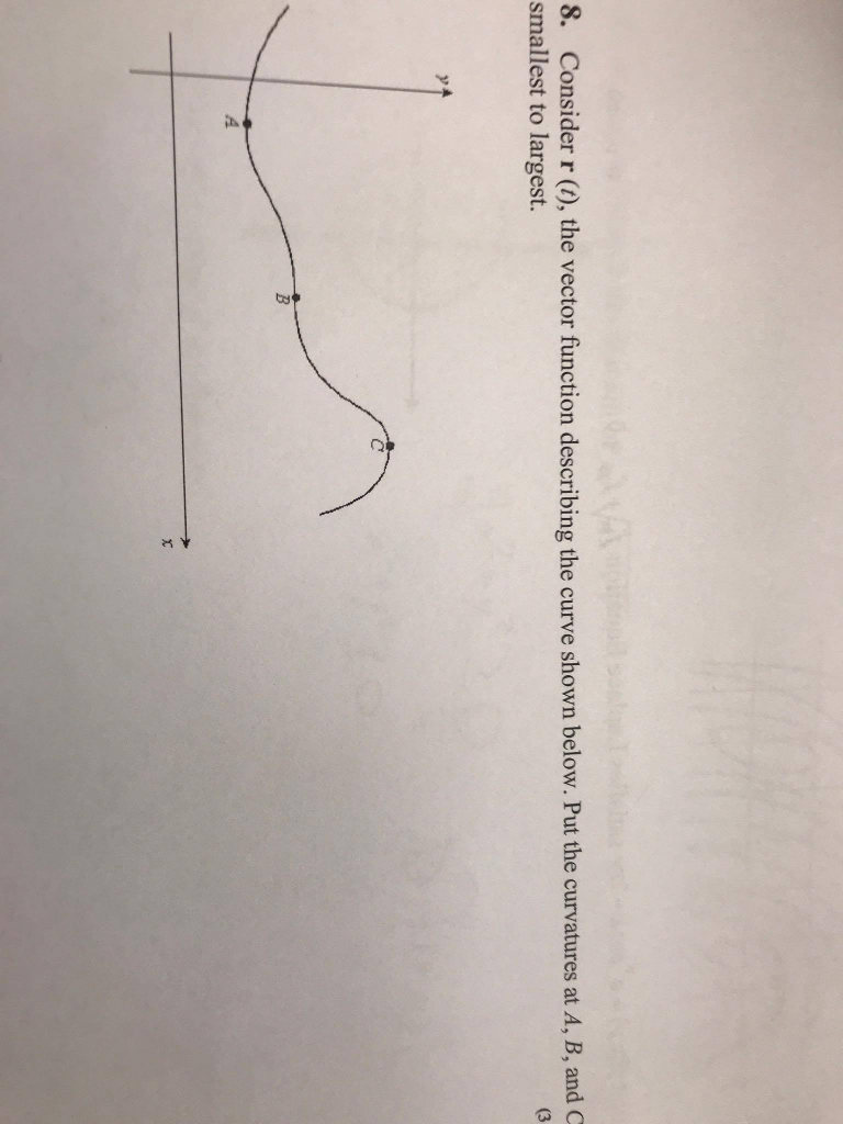 Solved 8 Consider R The Vector Function Describing The