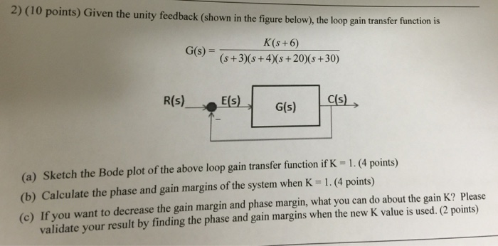 Solved Given the unity feedback (shown in the figure below), | Chegg.com