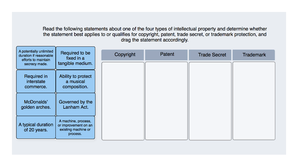 Solved Read the following statements about one of the four | Chegg.com