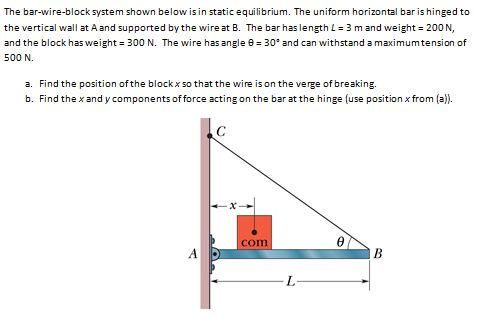 Solved The bar-wire-block system shown below is in static | Chegg.com