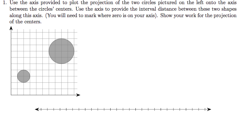 1. Use the axis provided to plot the projection of | Chegg.com