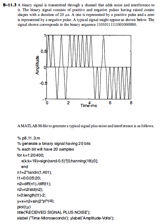 A binary signal is transmitted through a channel | Chegg.com