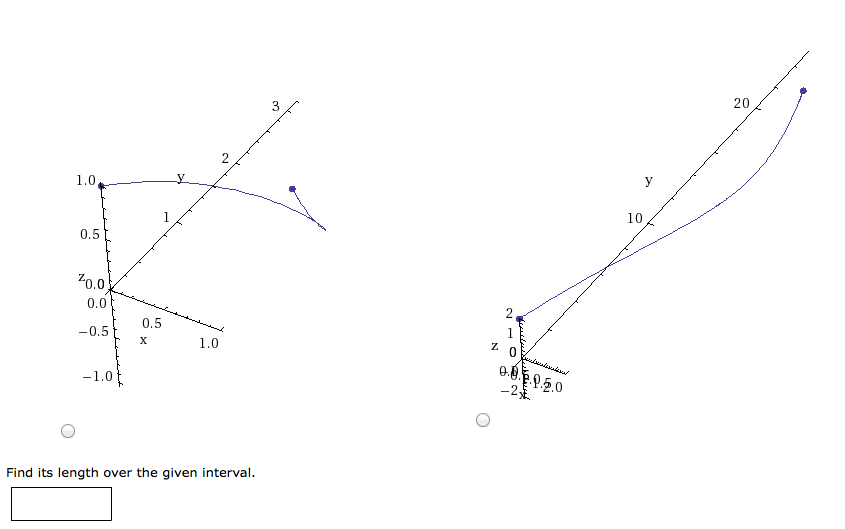 Solved Find Its Length Over The Given Interval Sketch The