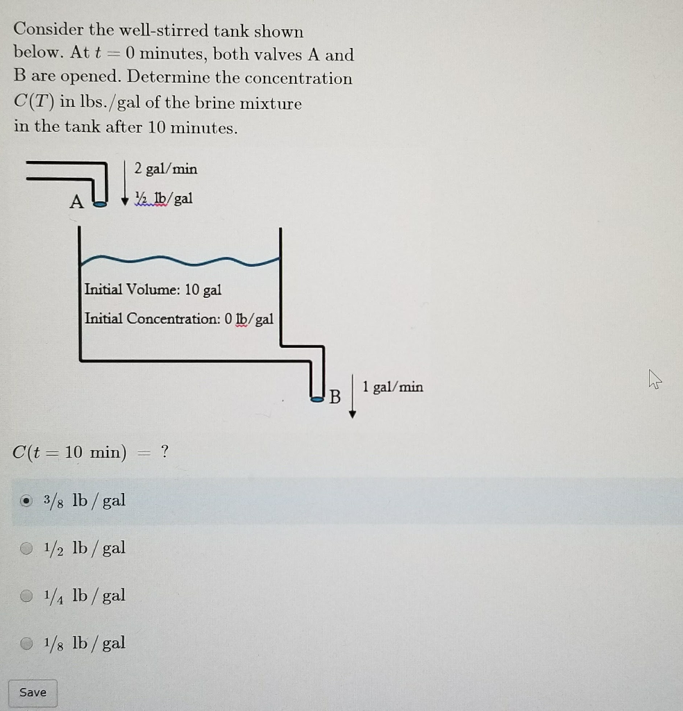 Solved Consider the well-stirred tank shown below. At t 0 | Chegg.com