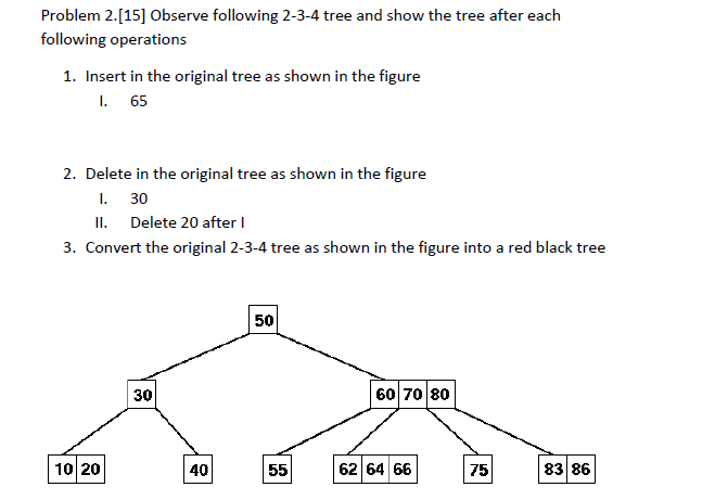Solved Observe following 2-3-4 tree and show the tree after | Chegg.com