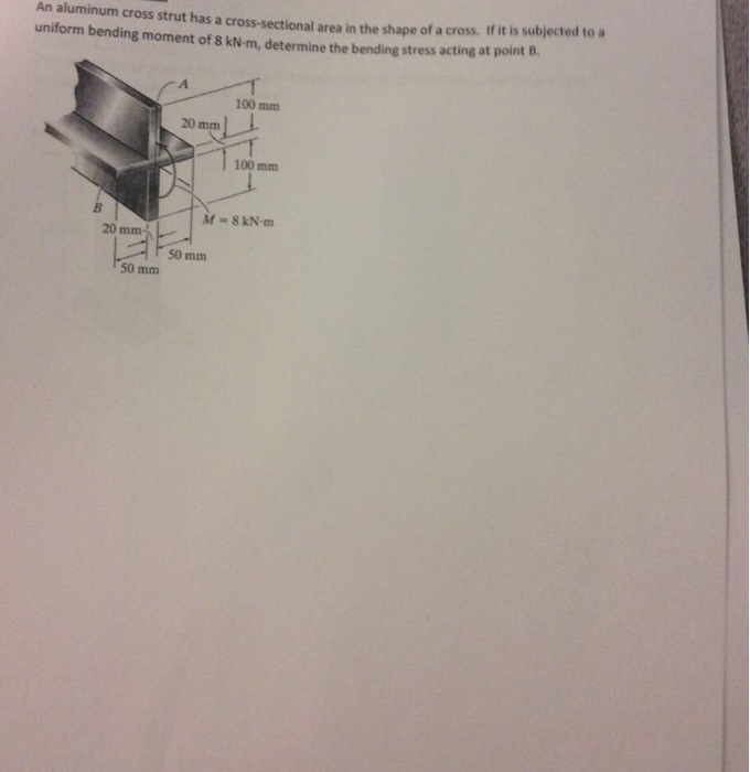 Solved An aluminum cross strut has a cross-sectional area in | Chegg.com