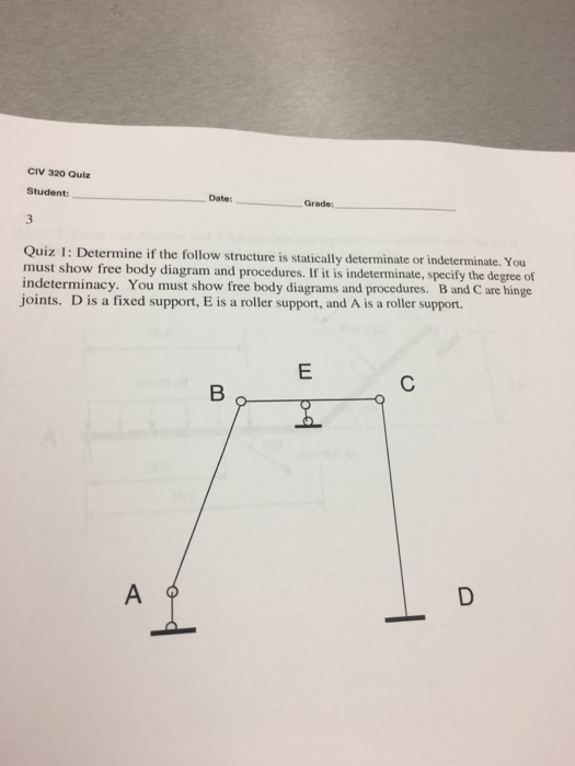Solved Determine if the follow structure is statically | Chegg.com