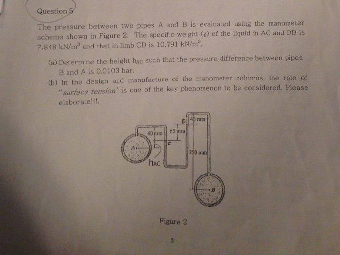 Solved The pressure between two pipes A and B is evaluated | Chegg.com
