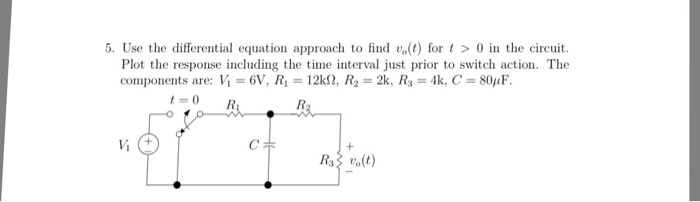 Solved Use the differential equation approach to find v_0(t) | Chegg.com