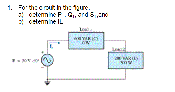 Solved For the circuit in the figure, a) determine PT, QT, | Chegg.com