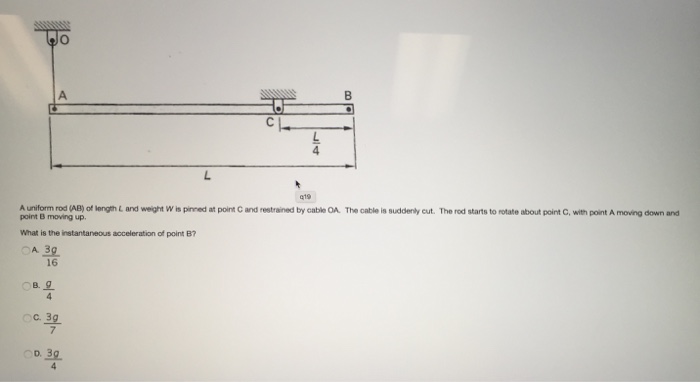 Solved A uniform rod (AB) of length L and weight W is | Chegg.com
