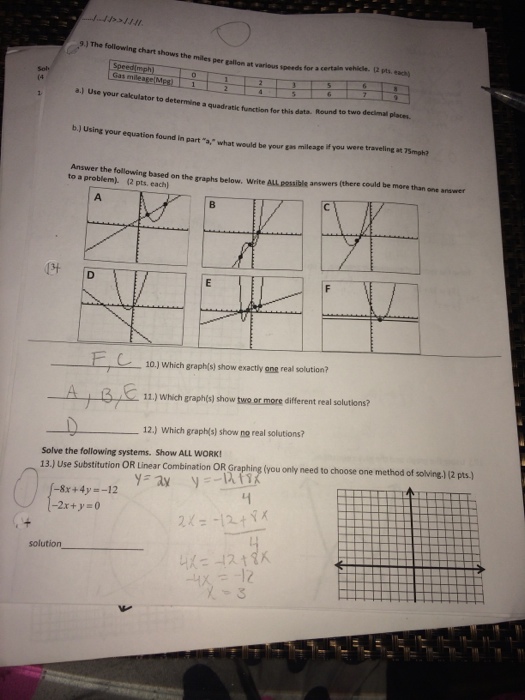 Solved 9.)The following chart shows the miles per gallon at | Chegg.com