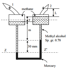 Solved 1. A two liquid double column enlarged ends manometer | Chegg.com