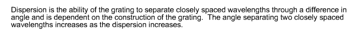 Solved The angular dispersion of a grating for a given angle | Chegg.com