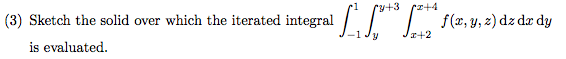 Solved Sketch the solid over which the iterated integral | Chegg.com