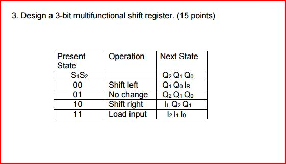 Solved Design a 3-bit multifunctional shift register. | Chegg.com
