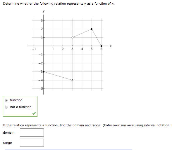 Solved Determine Whether The Following Relation Represents Y