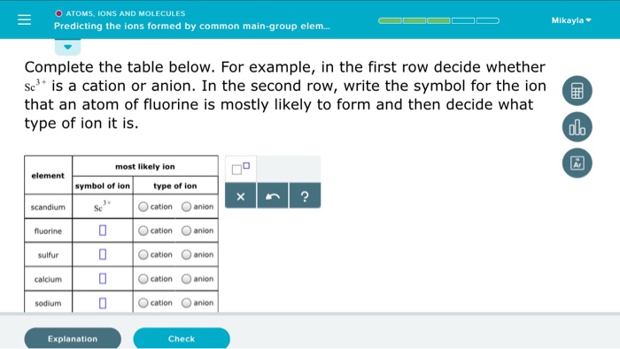 Solved Complete the table below. For example, in the first | Chegg.com