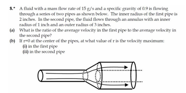 Solved A fluid with a mass flow rate of 15 g/s and a | Chegg.com