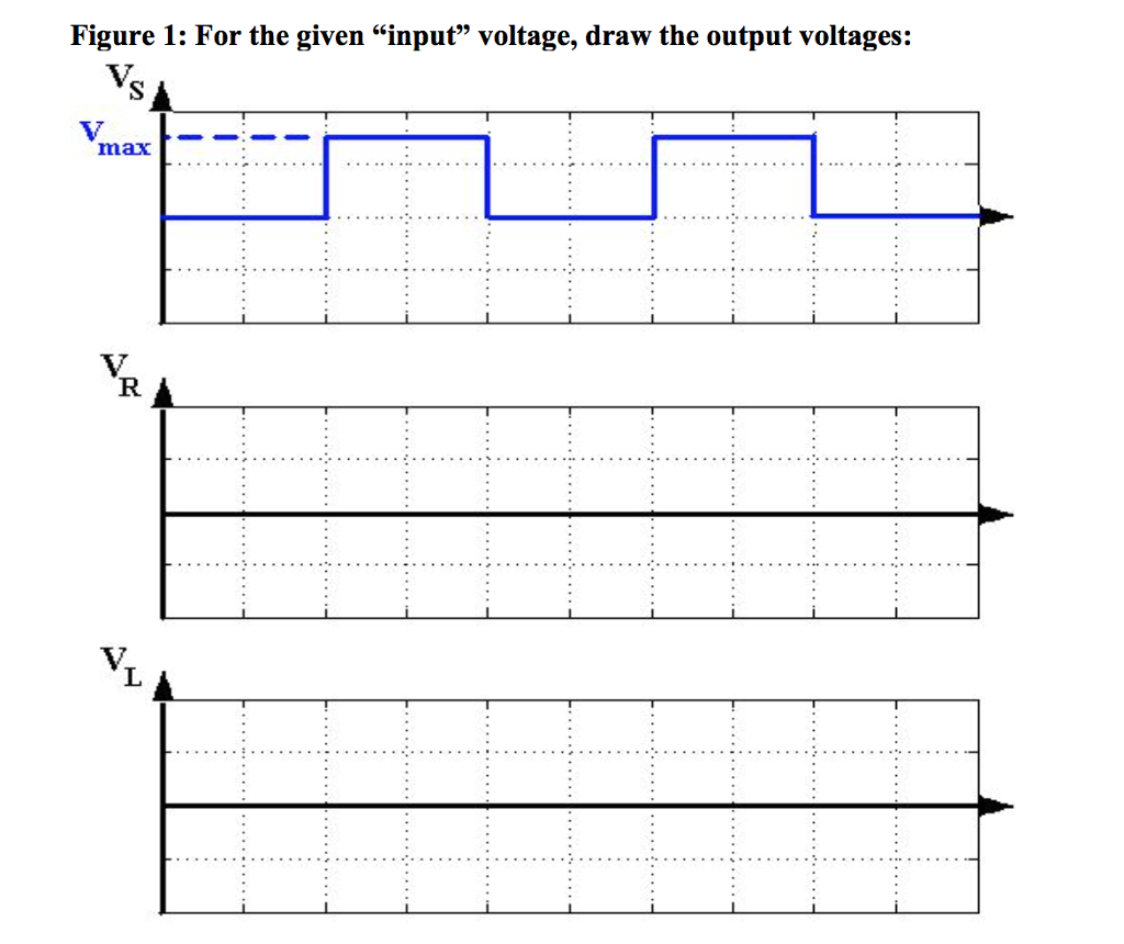 Solved Figure 1: For the given “input” voltage, draw the | Chegg.com