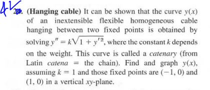 Solved ( Hanging cable) It can be shown that the curve y(x) | Chegg.com
