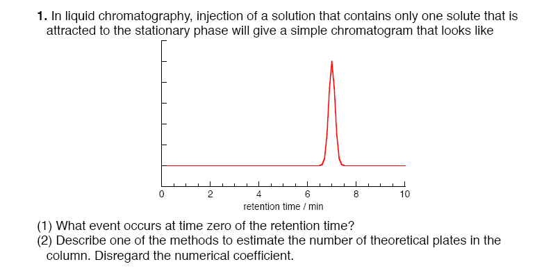 Solved In liquid chromatography, injection of a solution | Chegg.com