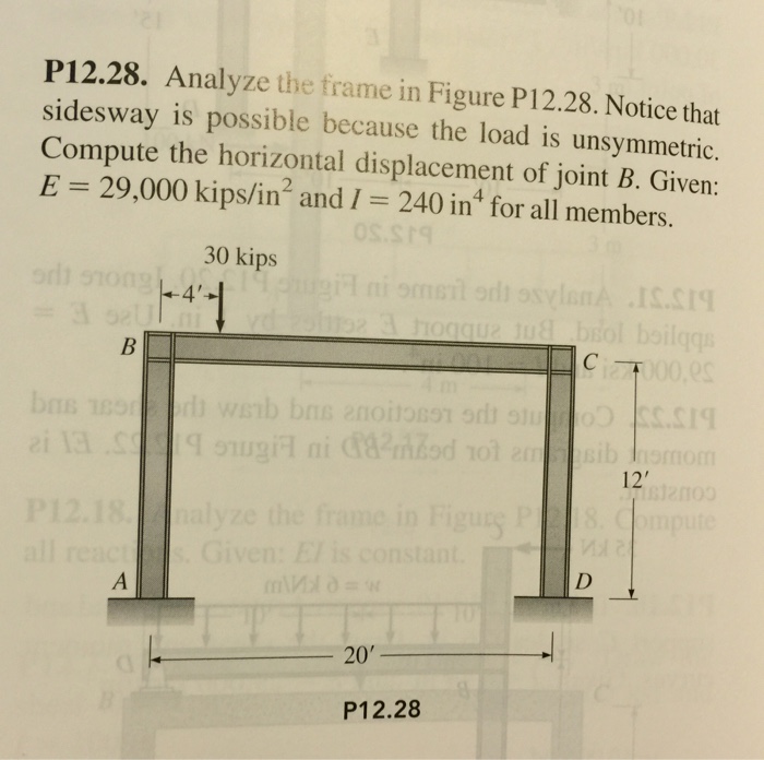 Solved Solve frame reactions using slope deflection method. | Chegg.com