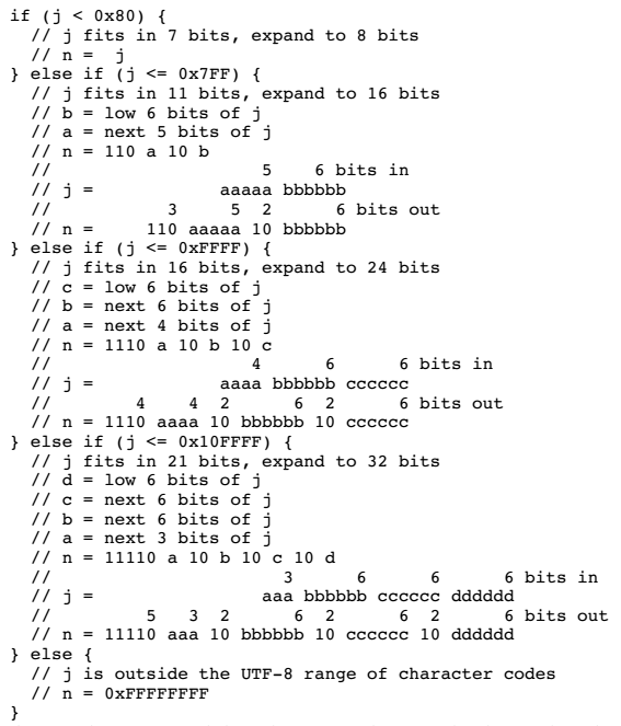 Here is the output to my MIPS test code, with j = 2 | Chegg.com